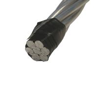 China Bare All  Aluminum Conductor AAC AAAC ACSR Cable Overhead Power Cable in Sizes 25mm 35mm 50mm 70mm 95mm 120mm for sale