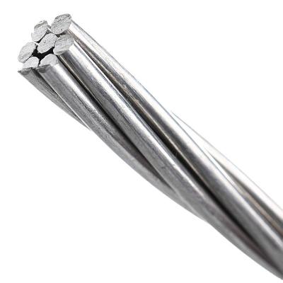 China Aluminum Conductor Bare Conductor Aac Aaac Acsr Iec 61089 240mm2 Cable for sale