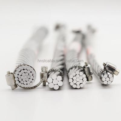 China Bare All Aluminum Alloy Conductor AAAC Superior Corrosion Resistance & Lightweight Strength for Long-Span Grids for sale