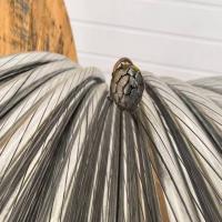 China Aerial Aluminum Alloy Conductor Aluminum Conductor Steel Reinforced AACSR Conductor for Heavy-Duty Industrial Applications for sale