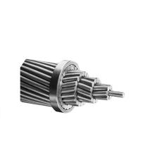 China ASTM Standard ACAR Cable 700MCM Bare Aluminum Conductor Power Cable Overhead Line for sale