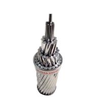China Overhead Line Aluminum Alloy Reinforced Bare Conductor ACAR 750 MCM for sale