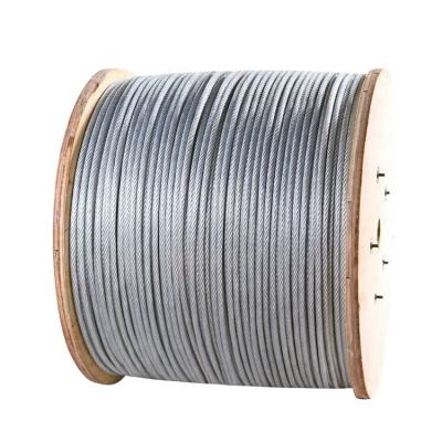 China ASTM B549 Quail/AW ACSR Conductor – 133.1 MCM (2/0 AWG) Aluminum-Clad Steel Reinforced for Overhead Lines for sale