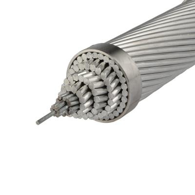 China ACSR/AW Overhead Wire – Aluminum-Clad-Steel Reinforced Aluminum Conductor for sale