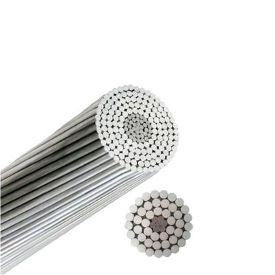 China Bare Conductor ACSR/AW - Aluminum Conductor Aluminum Clad Steel Reinforced for sale