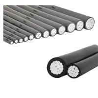 China Aluminium Alloy Insulated Overhead Power Cable with PVC High Performance Cable for Power Transmission for sale