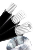 China Aluminium Alloy Insulated Overhead Power Cable with PVC High Performance Cable for Power Transmission for sale
