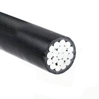 China JKLYJ XLPE Insulated Aluminum Conductor Low Voltage Overhead Power Cable for Construction and Railway Aerial Systems for sale