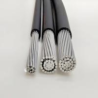 China JKLYJ Aluminum Conductor XLPE Insulated Polyvinyl Jacket 1 KV Weather Resistant Overhead Cable for Rural Power Grid Renovation for sale