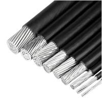 China 0.6/1KV Single Core Overhead Power Cable XLPE Insulated PVC Jacket Electrical Oxygen-Free Aluminum Conductor IP67 Rated for sale
