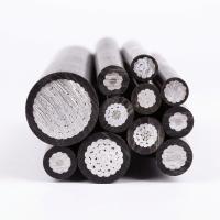 China 0.6/1kV JKLYJ ABC Cable Aluminum Conductor XLPE Insulated Overhead Electrical Cable for Power Grid for sale
