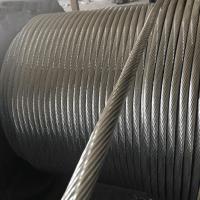 China ACSR AAC AAAC AWG BS ASTM Standard Aluminum Alloy Conductor High Low Voltage Power Transmission Line Conductor Manufacturer for sale