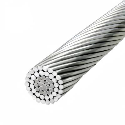 China ACSR AAC AAAC AWG BS ASTM Standard Aluminum Alloy Conductor High Low Voltage Power Transmission Line Conductor Manufacturer for sale