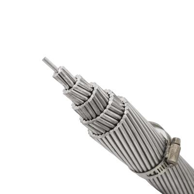 China Aluminum Conductor All Aluminium Conductor Overhead Aluminium Conductor Aerial Aluminium Conductor AWG\ASTM\BS Standard for sale