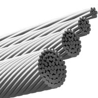 China Aluminum Conductor Cable 1120 AAC AAAC ACSR ACAR ACCC All Aluminium Conductor Alloy Overhead Bare Conductor for sale