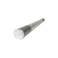 China Durable Overhead Aluminum Bare Conductor Cable Soild Power Electrical Wire AAC AAAC ACSR Stranded Aluminum Wire for sale