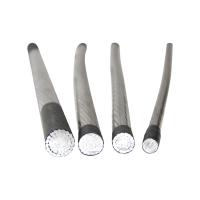 China Durable Overhead Aluminum Bare Conductor Cable Soild Power Electrical Wire AAC AAAC ACSR Stranded Aluminum Wire for sale