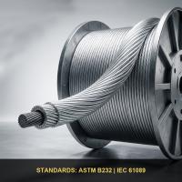 China ASTM B232 & BS 215-2 Bare ACSR Conductor – Hawk, Drake, Raven & Dog Aluminum Cable Steel Reinforced for Overhead Transmission Lines for sale