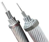 China 1350H19 Overhead Aluminum Clad Steel Wire ACSR Conductor 330kV Rated Voltage with 1350H19 Aluminum for sale