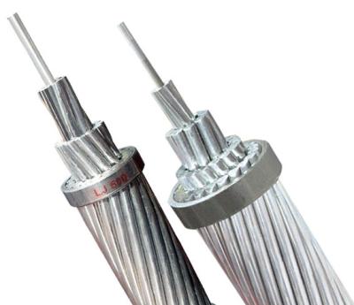 China 1350H19 Overhead Aluminum Clad Steel Wire ACSR Conductor 330kV Rated Voltage with 1350H19 Aluminum for sale