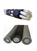 China 800mm² AAC All Aluminum Conductor Bare Transmission Line with 36.9mm Diameter and 115900N Breaking Load for sale