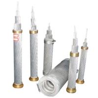 China AAAC 1350 All Aluminum Alloy Conductor 0.6/1 KV Transmission Lines with High Strength-to-Weight Ratio for sale