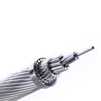 China Low Voltage Alliance DIN48204 AAAC Conductor 246.9 MCM 7-Strand ASTM B499 for Overhead Power Transmission for sale