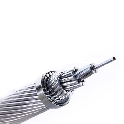 China Low Voltage Alliance DIN48204 AAAC Conductor 246.9 MCM 7-Strand ASTM B499 for Overhead Power Transmission for sale