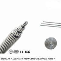 China AAAC Bare Overhead Aluminum Alloy Conductor 50mm-125mm with 53% IACS Conductivity and ISO9001 Certification for sale