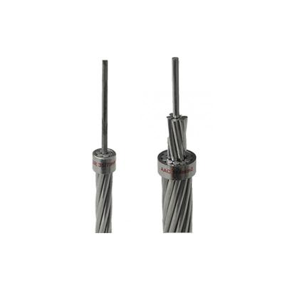 China Bare Low Voltage 0.6/1 KV AACSR Transmission Line Conductor with 6201 Aluminum Alloy and Steel Reinforcement for sale