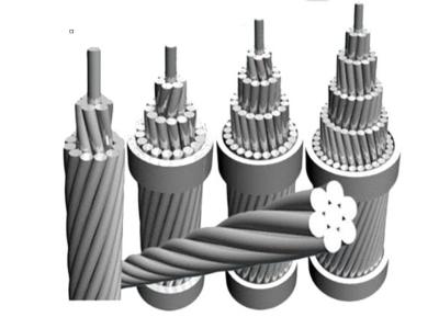 China Hard Draw IEC 61089 100mm² 1350 AACSR Conductor | 0.6/1 KV Overhead Transmission Cable for sale
