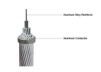 China 1350-H19 ACAR Aluminum Conductor Alloy Reinforced Overhead Wire 35KV 600-1000V Power Distribution Cable for sale