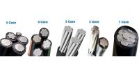 China Compressed Aluminum Aerial Bundled Cable 600V 90°C XLPE Insulated for Overhead Power Distribution for sale