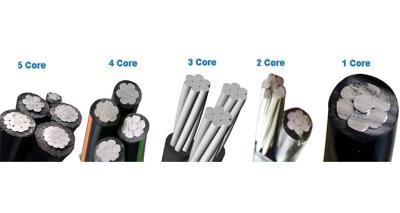 China Compressed Aluminum Aerial Bundled Cable 600V 90°C XLPE Insulated for Overhead Power Distribution for sale