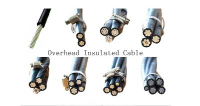 China B498 Aluminum Aerial Cable 0.6/1kV with XLPE Insulation and 90°C Operating Temperature for Overhead Power Distribution for sale