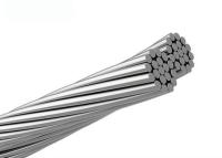 China Sliver 4awg AAC Aluminium Conductor Cable For Mechanical for sale