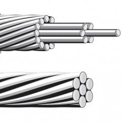 China BS215 1970 AAC 3/0 Awg Aluminium Conductor Cable for sale