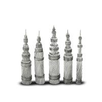China Distribution Systems Stranded 25mm Aluminium Conductor Cable for sale