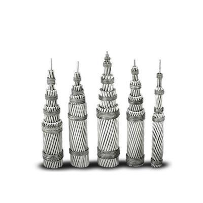 China Distribution Systems Stranded 25mm Aluminium Conductor Cable for sale