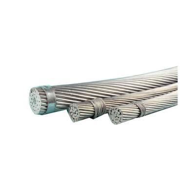 China Laying Across Rivers 1033.5mcm ASTM AAC Ant Conductor for sale