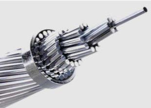 China Leonids Laying Across Rivers 0.1/10kv All Aluminium Conductor for sale