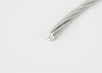 China ASTM Standard Aluminium Conductor Cable Akron Overhead Conductor AAC  #2 Awg for sale