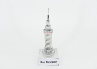 China AS 3607 ACSR Aluminum Conductor Steel Reinforced Cable - 14.3mm to 31.5mm Diameter with Galvanized Zinc Coating for sale