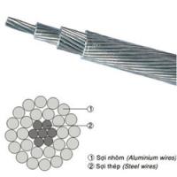 China Transmission Line Electrical Bare Conductor Cable Aluminum AAC/AAAC/ACSR/ACAR for sale