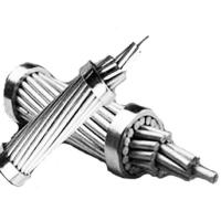 China Power Transmission Line Overhead AAC AAAC Stranded Bare ACSR Cable for sale