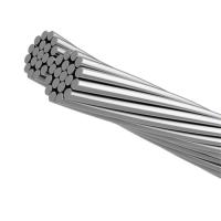 China BS Standard IEC 61089 300 Mm2 ACSR Conductor All Aluminum Sranded Wires Overhead for sale