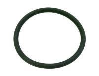 China Custom NBR EPDM FFKM O-Rings 70-80 Hardness -50°C to 150°C Temperature Range Industrial Seals for sale