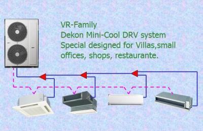 China Dekon China VRF AIR CONDITIONER mini type Out door units 8kw 220V DC inverter technology under  T3 conditions for sale