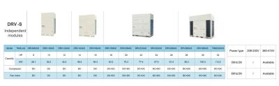 China DEKON DC inverter VRF air conditioner S series 16HP 45kW Outdoor units single module independent type under T3 condition for sale