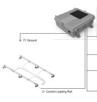 China Pantograph charging ebus WIFI controller for sale